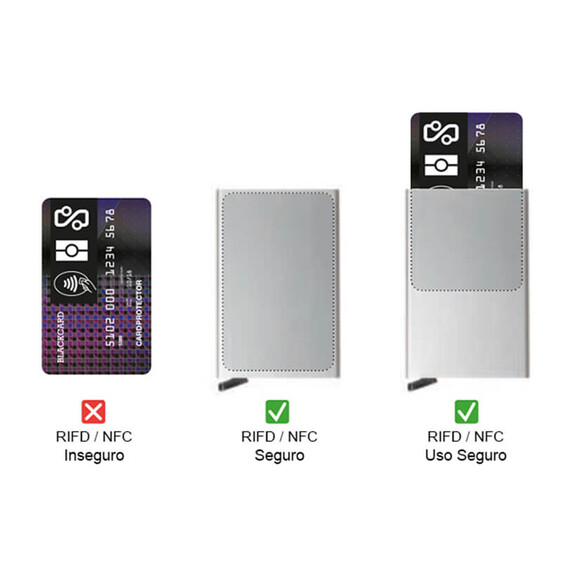 Secrid CARDSLIDE Constructure